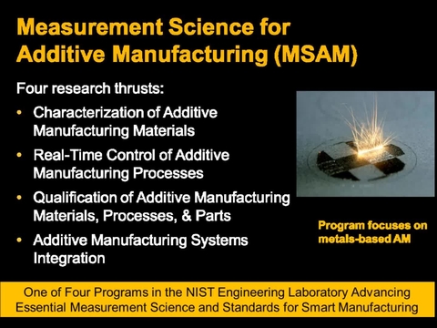 Overview of the Measurement Science for Additive Manufacturing (MSAM ...