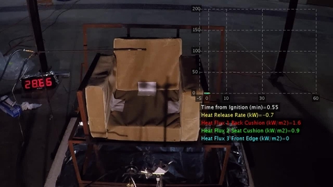 Upholstered furniture fires: Smoldering resistant back-coated fabric | NIST