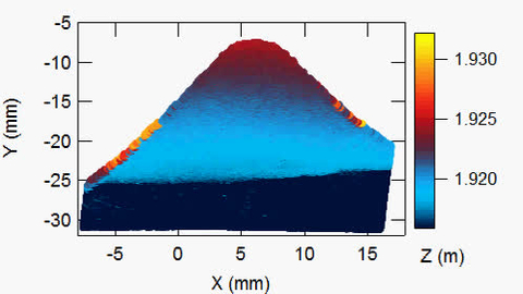 Using LADAR to Watch Chocolate Melt | NIST