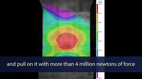 Steel Under Strain | NIST