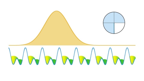 Powered by Quantum Cycles: Cold-Atom Pump | NIST