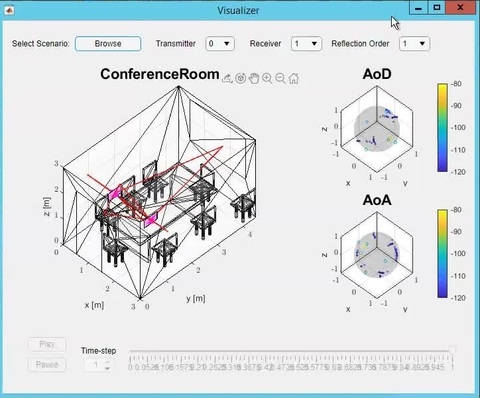 6-Setup-Example-Folder-with-New-Material-Library | NIST