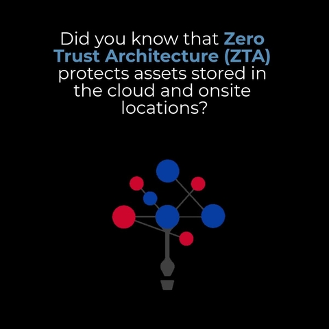 NCCoE Zero Trust Architecture Project | NIST