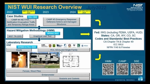 2022 WUI Day- Part 2 | NIST