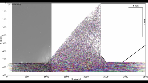 "Merged movie" showing both high-speed video of metal powder spreading ...