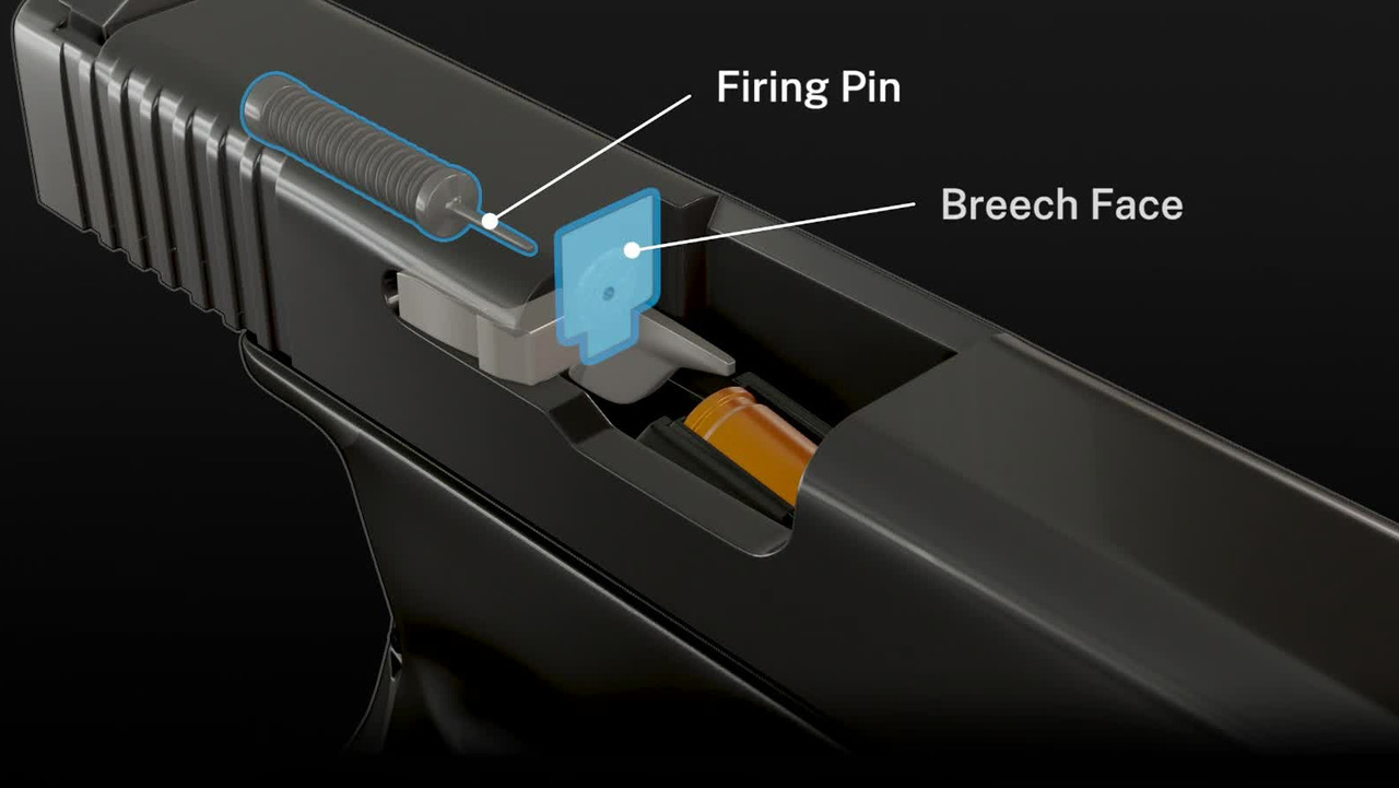 Firearms And Toolmarks NIST