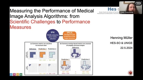 AI Metrology Presentation Series - Measuring the Performance of Medical ...