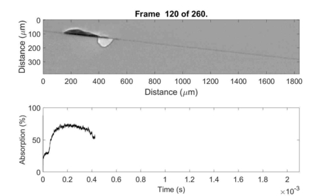 X-ray video of laser weld | NIST