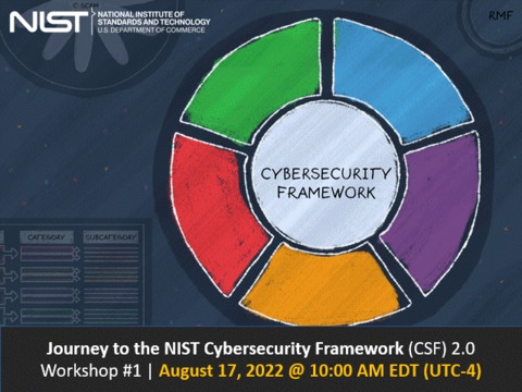 Journey to the NIST Cybersecurity Framework (CSF) 2.0 | Workshop #1 CSF ...