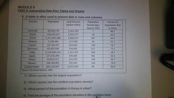 Module 5 Part II (1 of 2)
