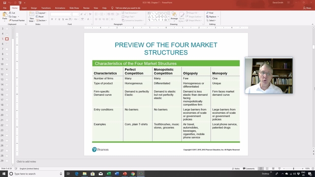Wk 3, Mini-Lecture 1, Market Structure