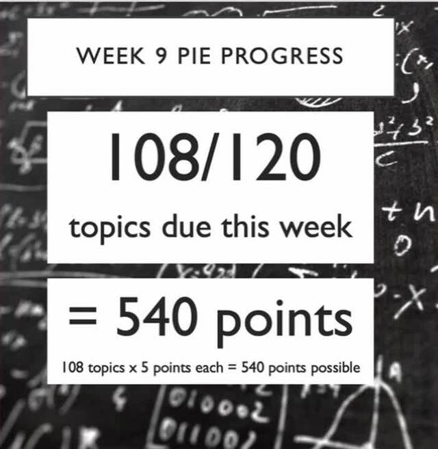 HEADS UP! Week 9 Pie Progress = 540 possible points