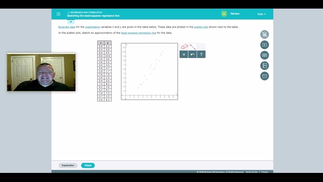 Sketching the Least Squares Regression Line