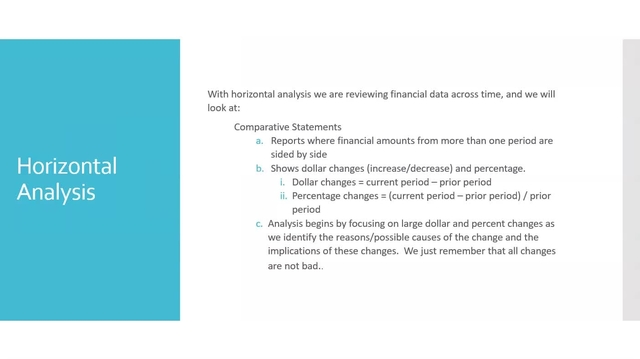 Horizontal Analysis What’s the Impact of Ratios in Financial Analysis? | flevy ...