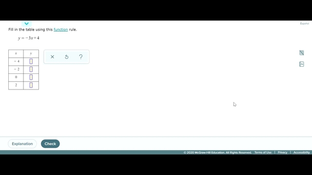 Table for a linear equation