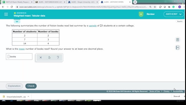 Weighted mean Tabular data