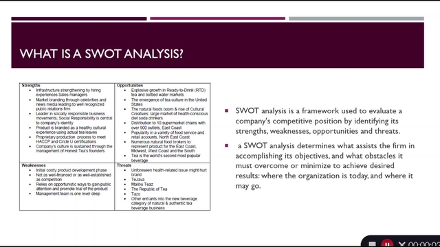 Week 2 Discussion - SWOT analysis