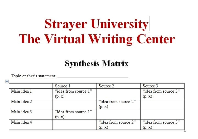 Using the Synthesis Matrix in Research and Writing