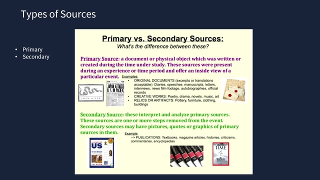 Understanding Primary and Secondary Sources